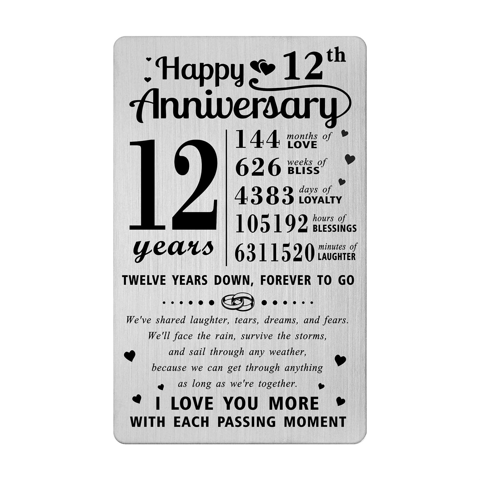 Amazon.com : Richesele 12th Anniversary Card - Happy 12 Year Wedding ...