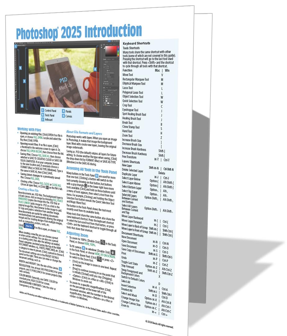 Adobe Photoshop 2025 Introduction Quick Reference Guide (4-page Cheat Sheet of Instructions ...