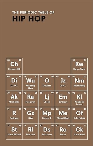 The Periodic Table Of Hip Hop : Kulkarni, Neil: Amazon.es: Libros