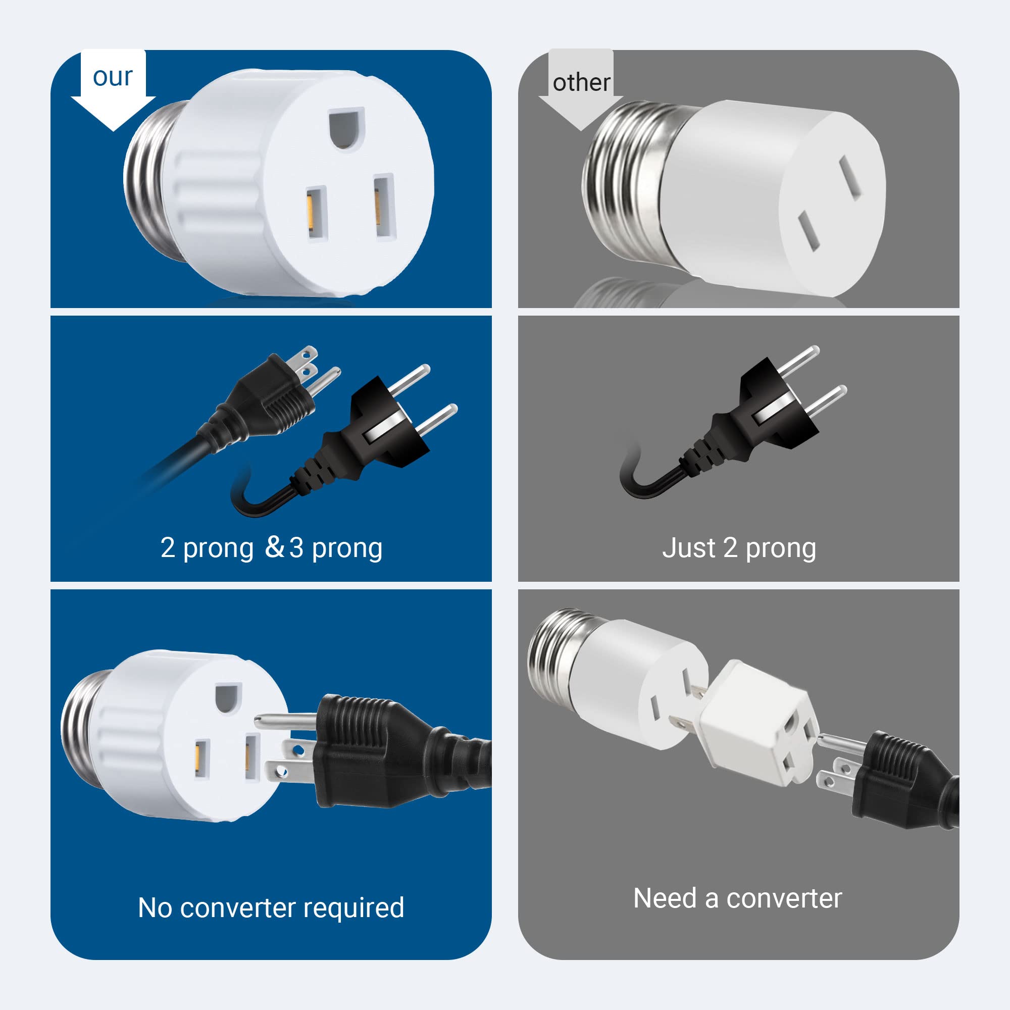 Light Socket Adapter 3 Prong Plug VITAL STORE PBT Light Socket To Plug