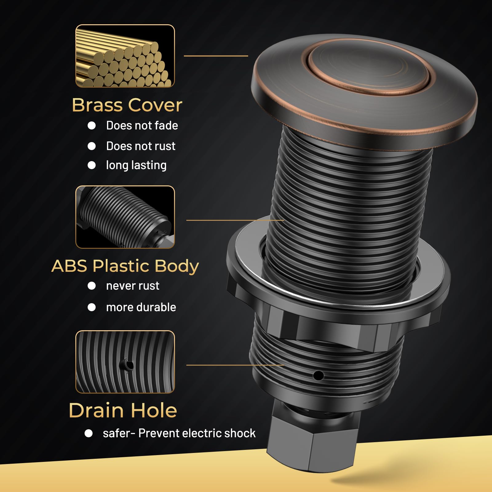 ANWOLL Garbage Disposal Air Switch Kit-Professionalï¼ŒCordless Sink Top ...