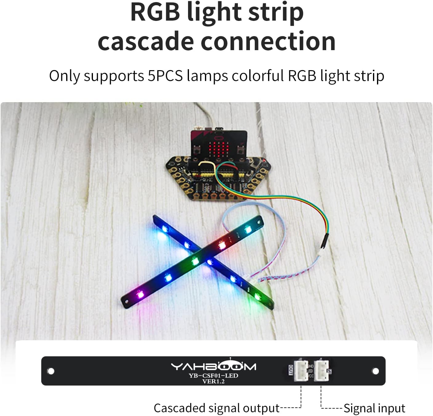 Programmable RGB LED Strip Light Compatible with Barbados | Ubuy