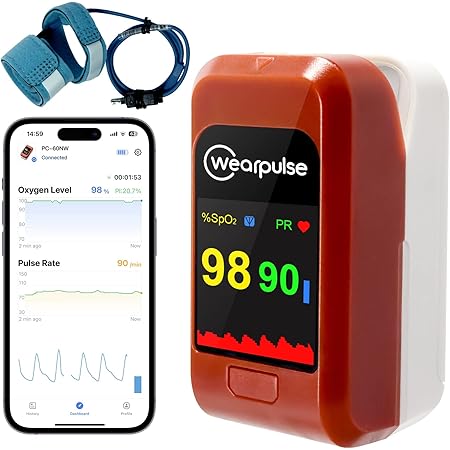 Amazon.com: Child Pulse Oximeter, Oxygen Monitor for Kids Baby and ...