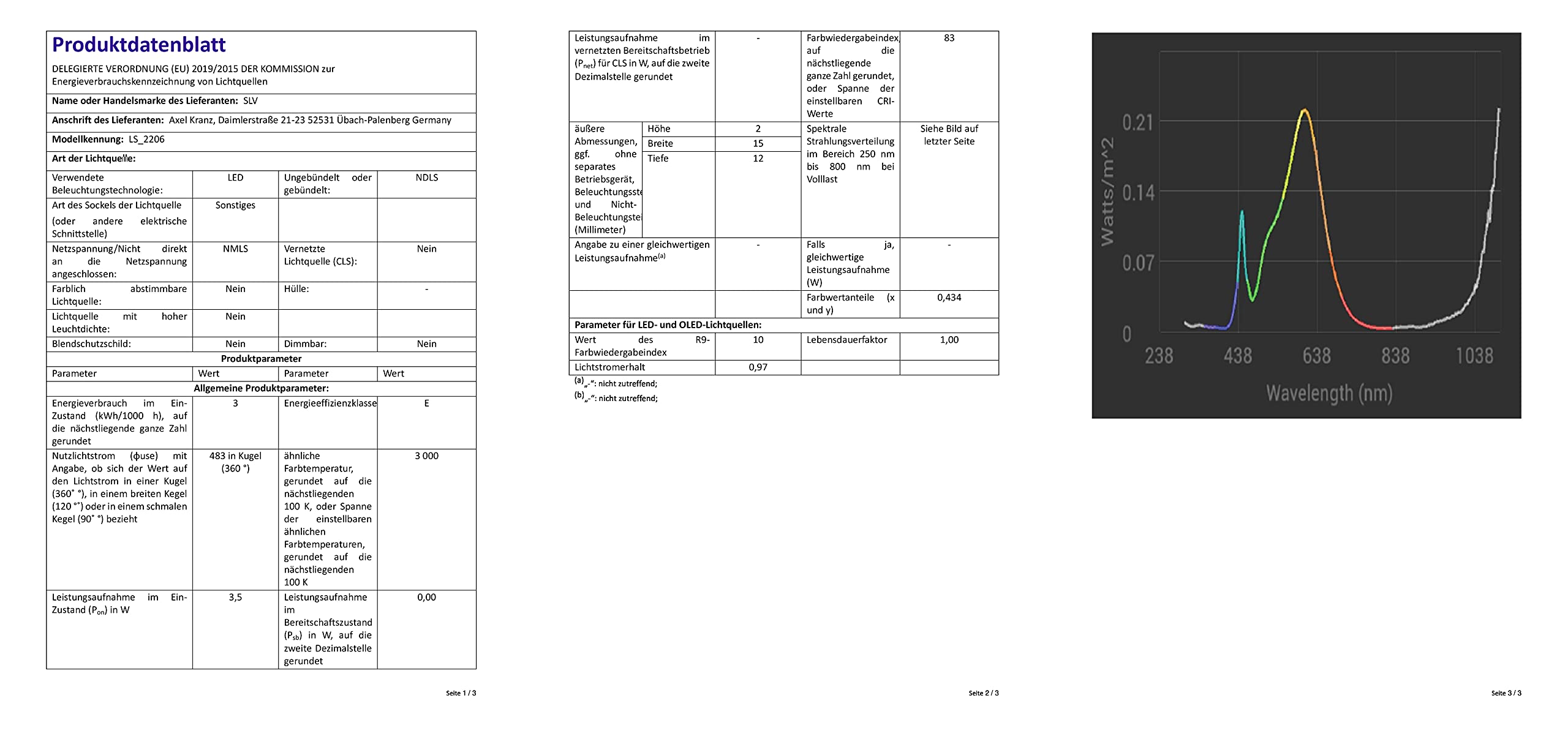 SLV APONI 120, Outdoor Standleuchte : Amazon.de: Beleuchtung