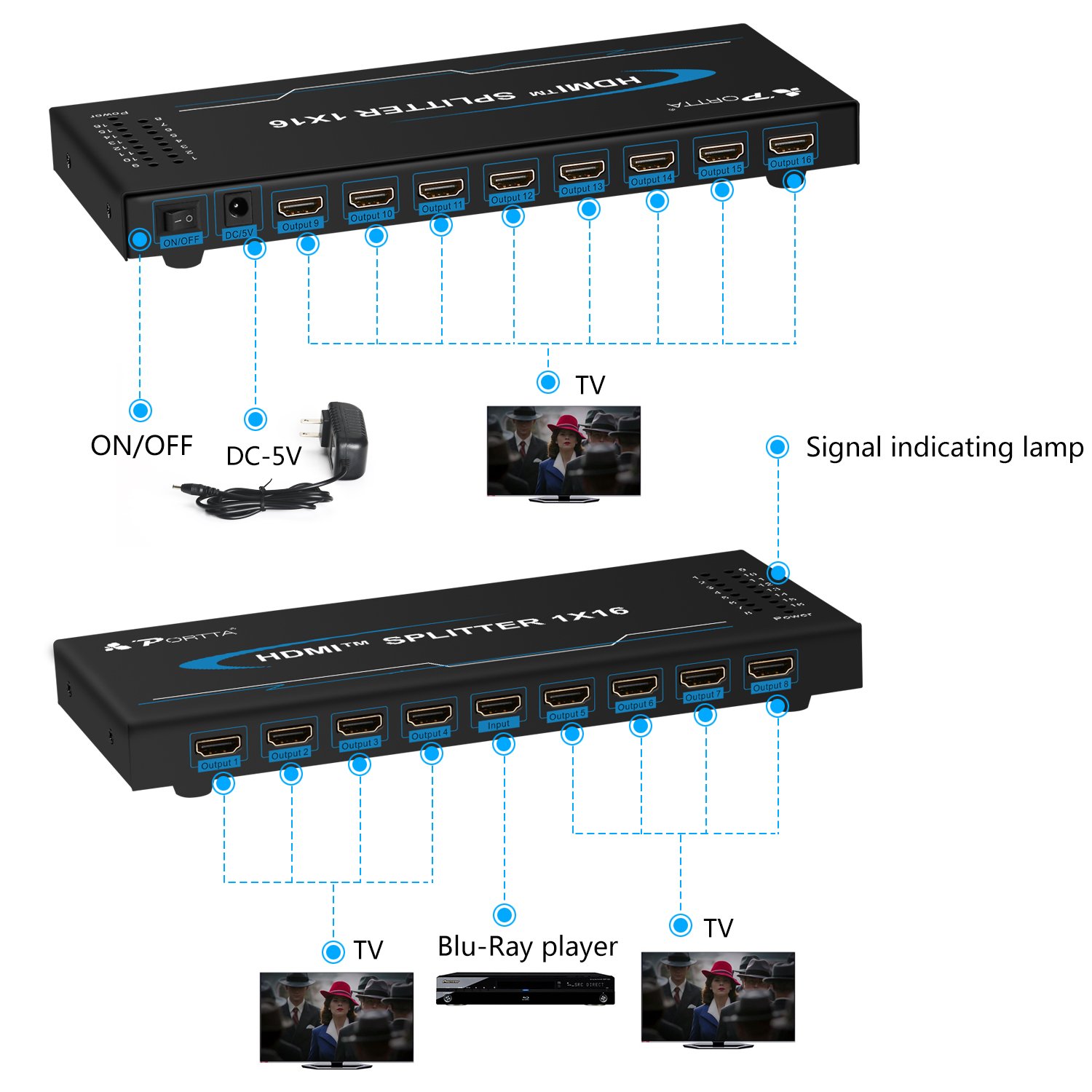 Snapklik.com : Portta 1x16 16 Ports HDMI Splitter Distribution ...