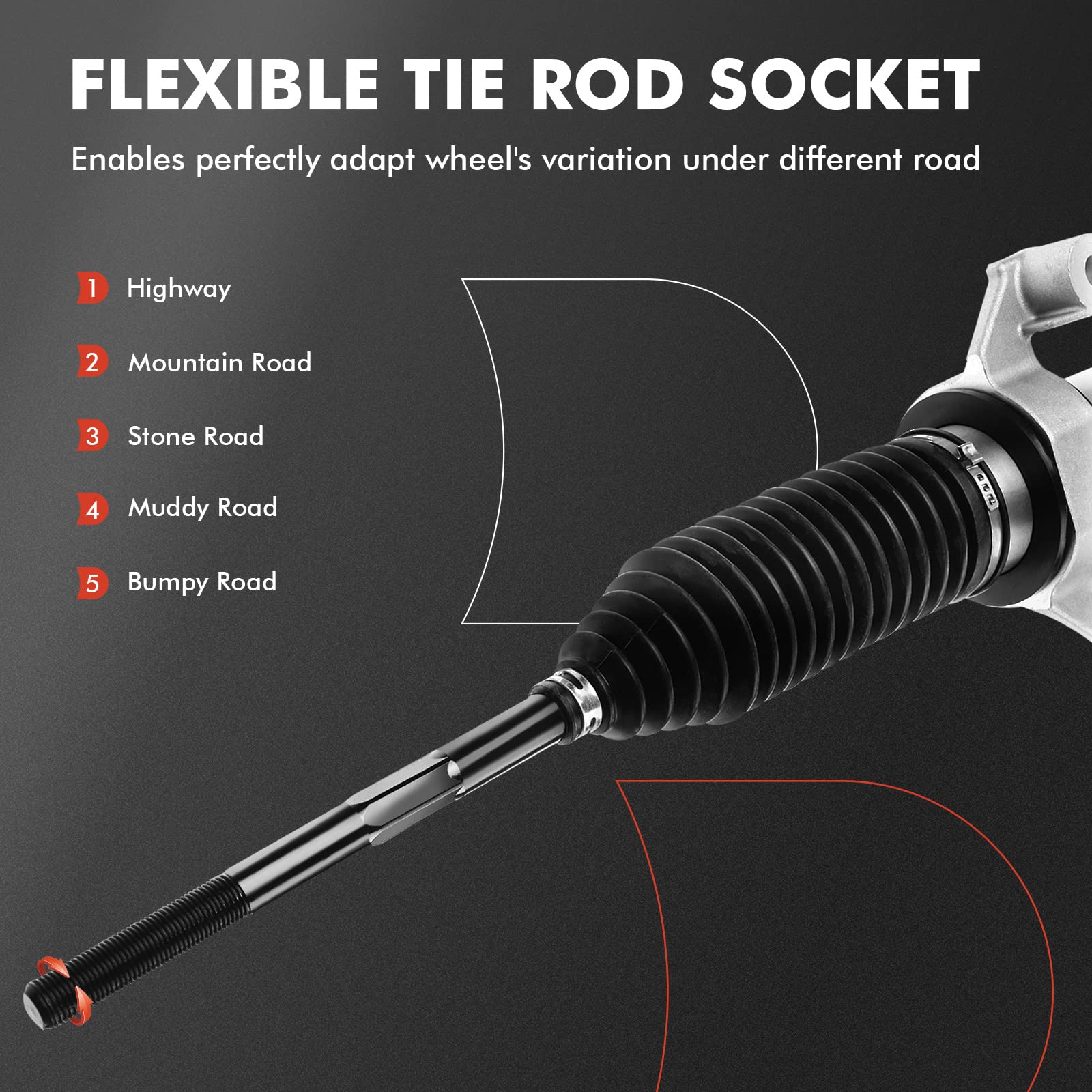 A-Premium Power Steering Rack and Pinion Assembly, with Boots ...