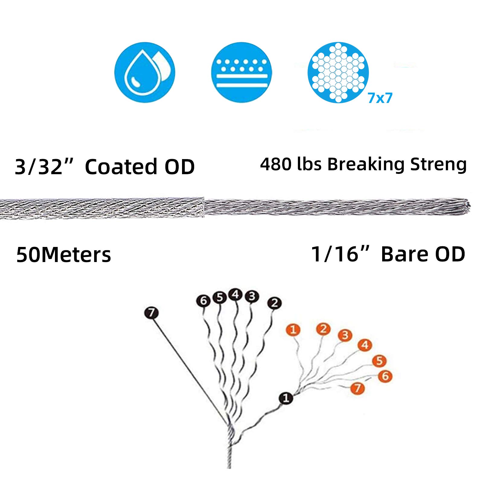 KINDPMA 21Pcs Cable Railing Kits Garden Wire Rope Kit Wire Fence Roll kindpma-21pcs-cable-railing-kits-garden-wire-rope-kit-wire-fence-roll