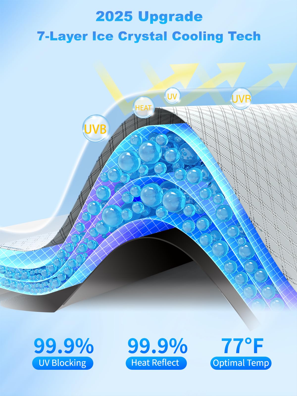 Snapklik.com : INSAUTO Windshield Sun Shade For 2010-2024 2025 Dodge ...