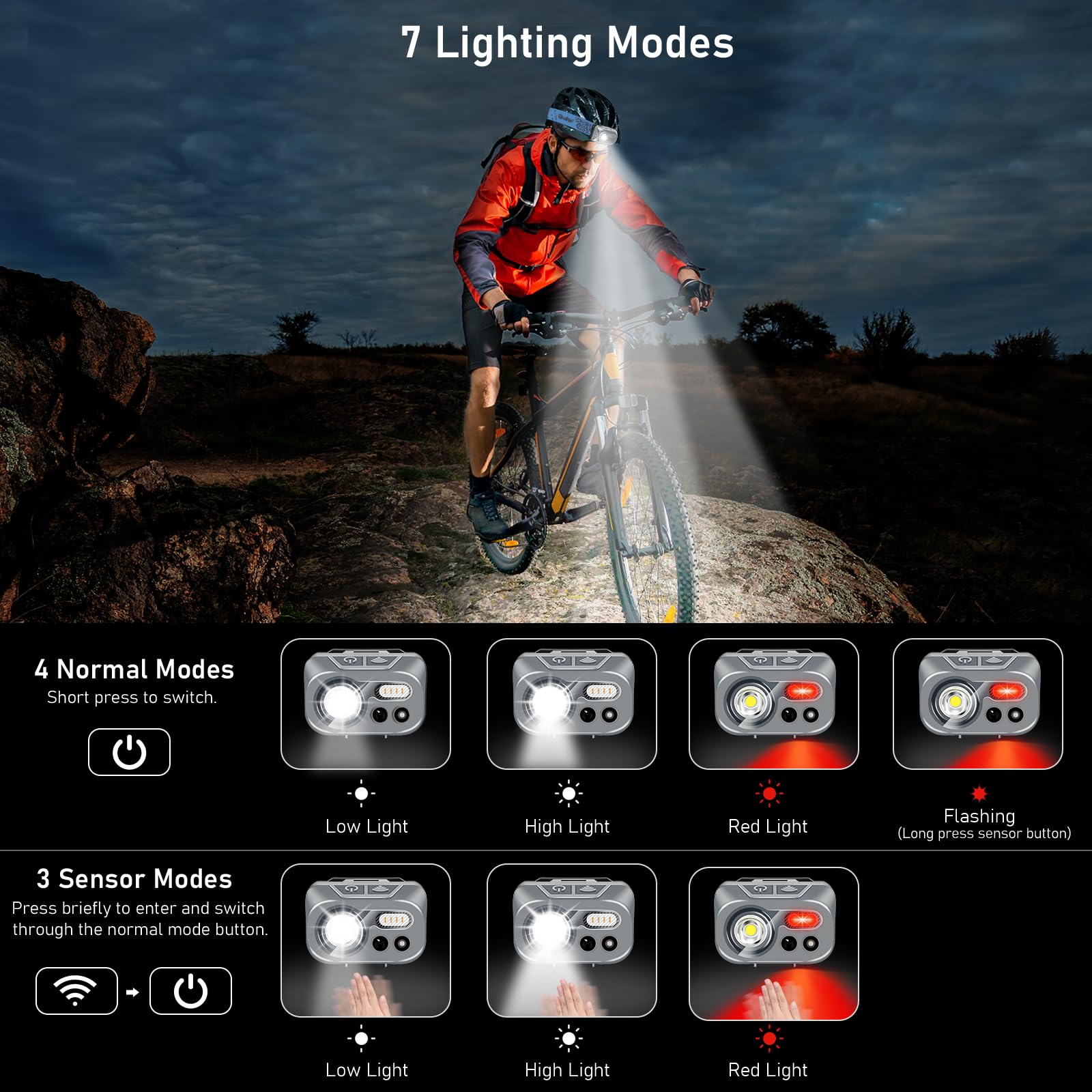 Snapklik.com : Blukar Headlamp Rechargeable, Super Bright LED Headlamp ...