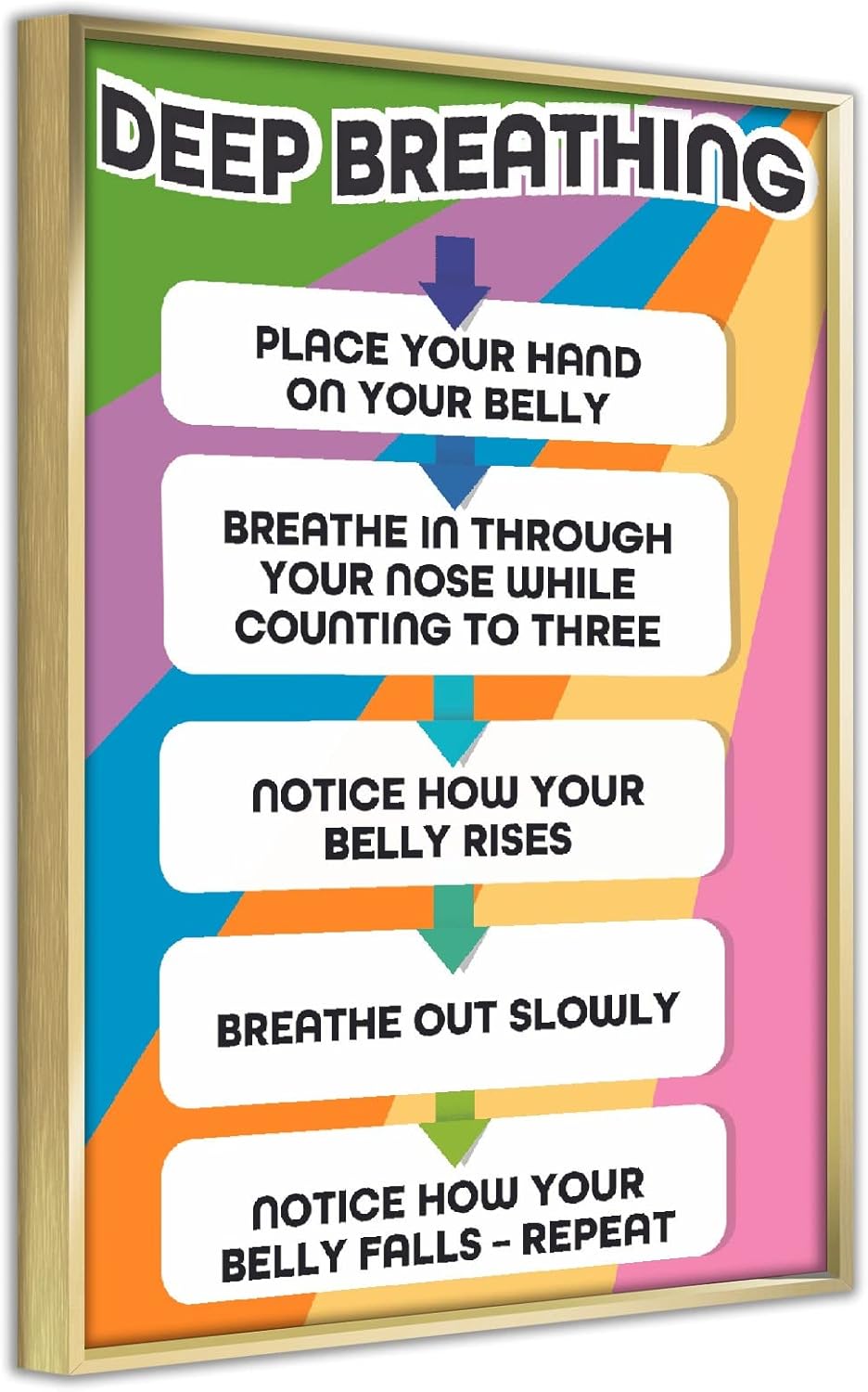 Amazon.com: KAYAMU Deep Breathing Mental Health Posters Motivational ...