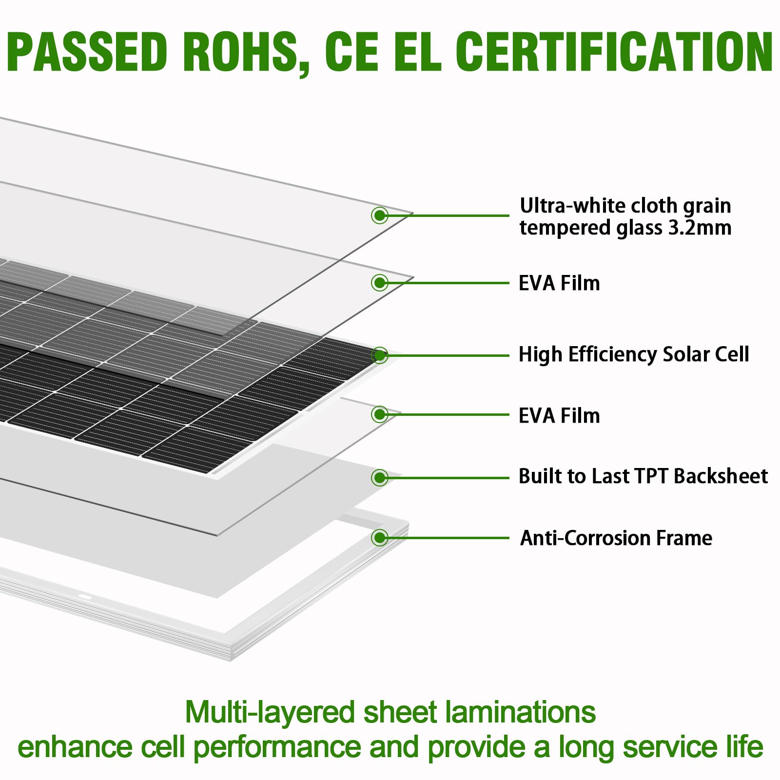 Snapklik.com : WERCHTAY 800 Watt Solar Panel, 4 Pack Of 200W ...