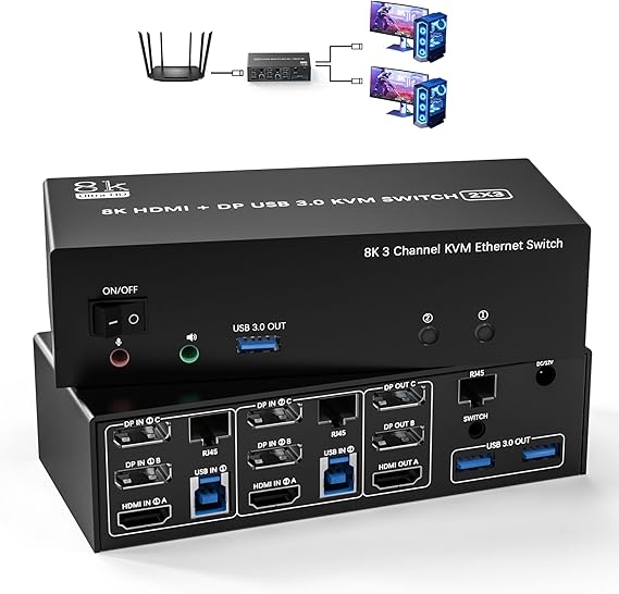 Amazon.com: KVM Switch 3 Monitors 2 Computers Share 1000Mbps Ethernet ...
