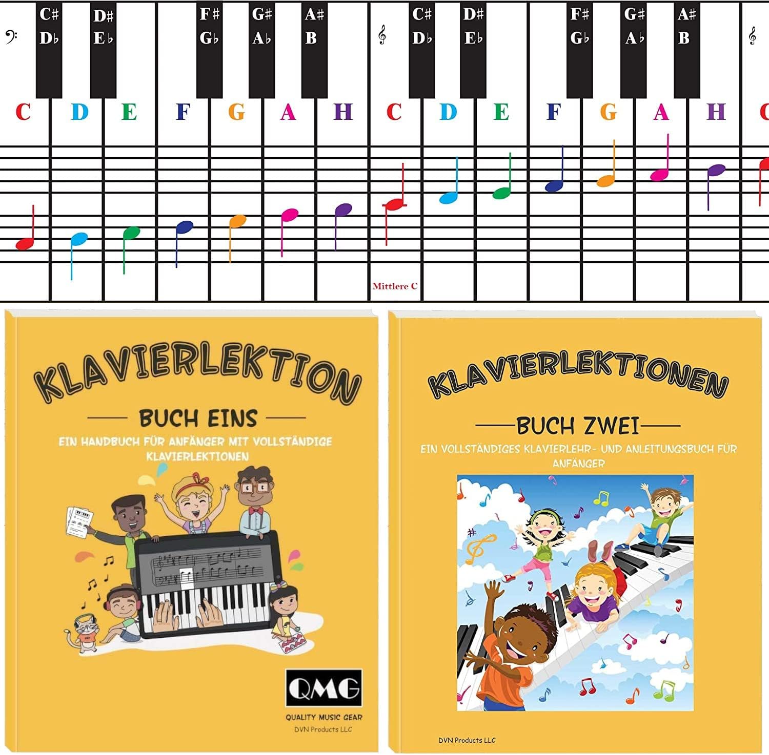 Klavier- und Keyboard-Notentabelle, kompletter Klaviermusikunterricht ...
