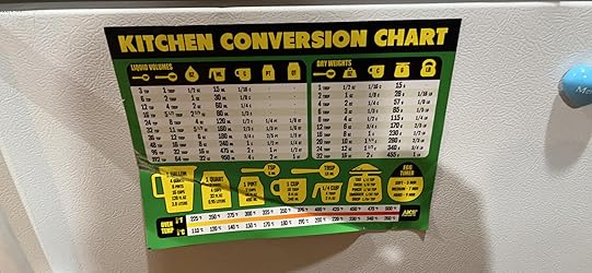 Amazon.com: Kitchen Measurement Conversion Chart Magnet - Extra Large ...