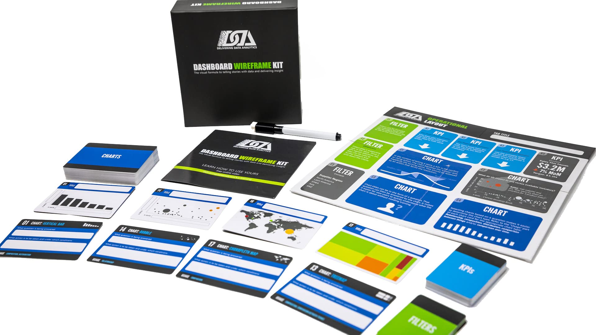 Dashboard Wireframe Kit – BigaMart