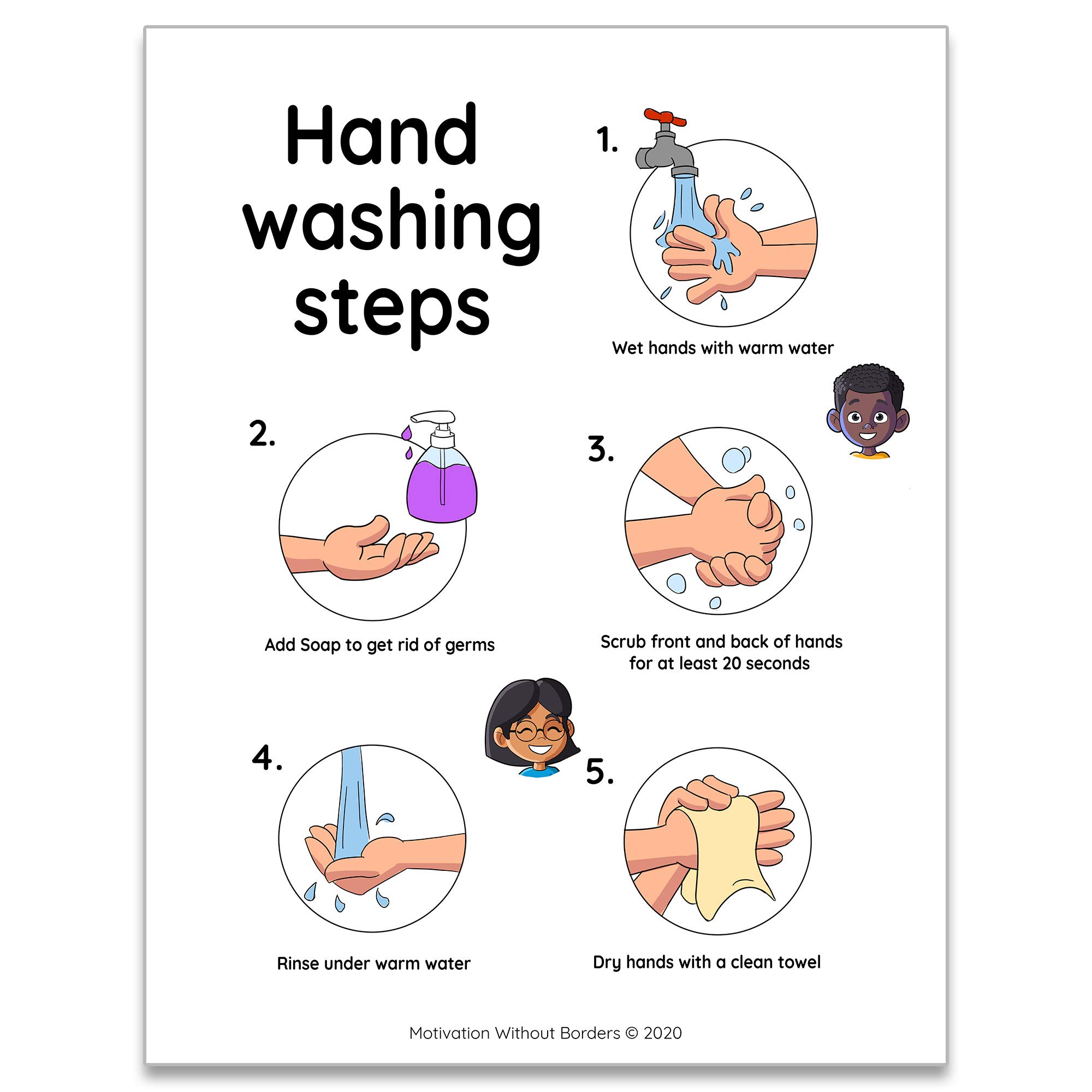 Hand Washing Sign For Kids / Children (Wash Hands Sign - Simple and ...