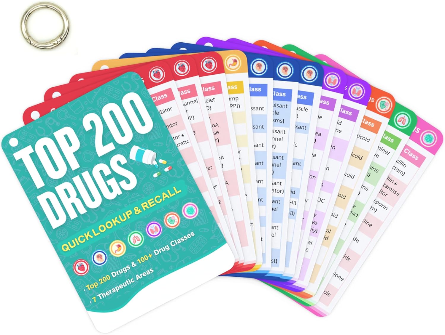 Top 200 Drugs Quick Reference Flash Cards 2025 - Rapid Review of ...