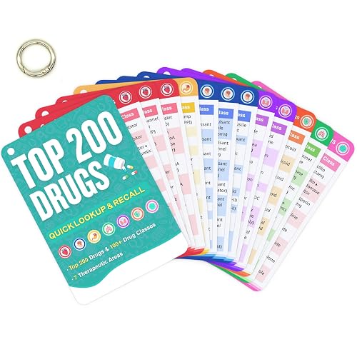 Top 200 Drugs Quick Reference Flash Cards 2025 - Rapid Review of ...