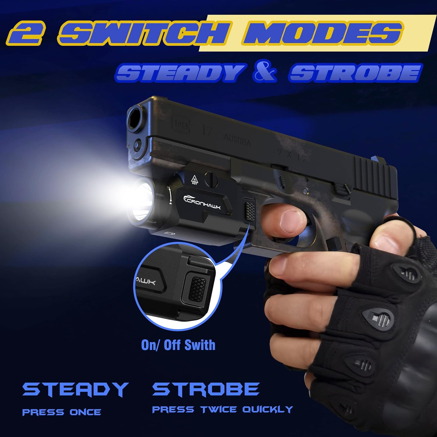 Buy CRONHAWK Pistol Light 600 Lumen Flashlight with Strobe, Compact ...