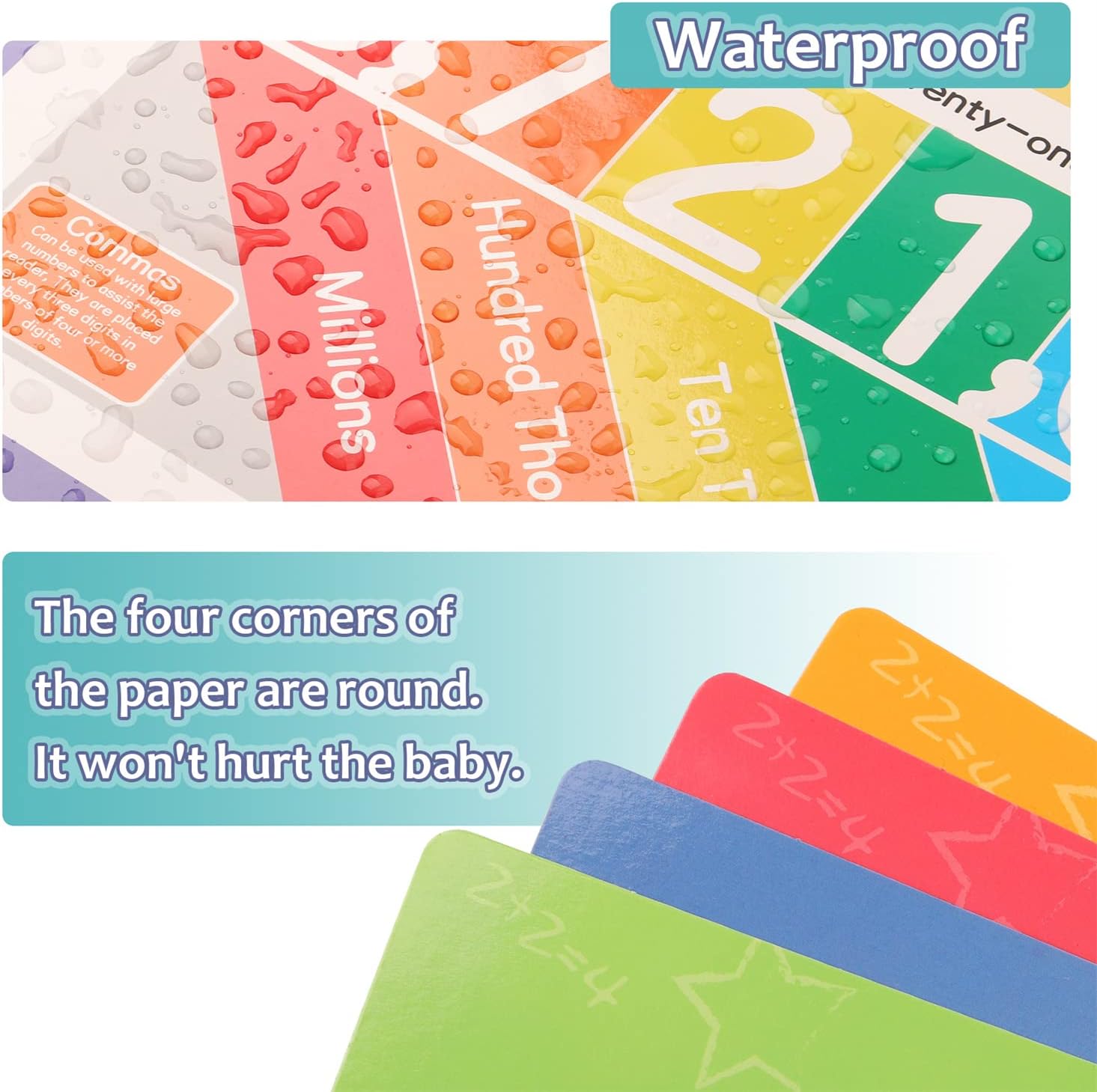 Educational Posters for Classroom Decor - 16 Pieces Australia | Ubuy