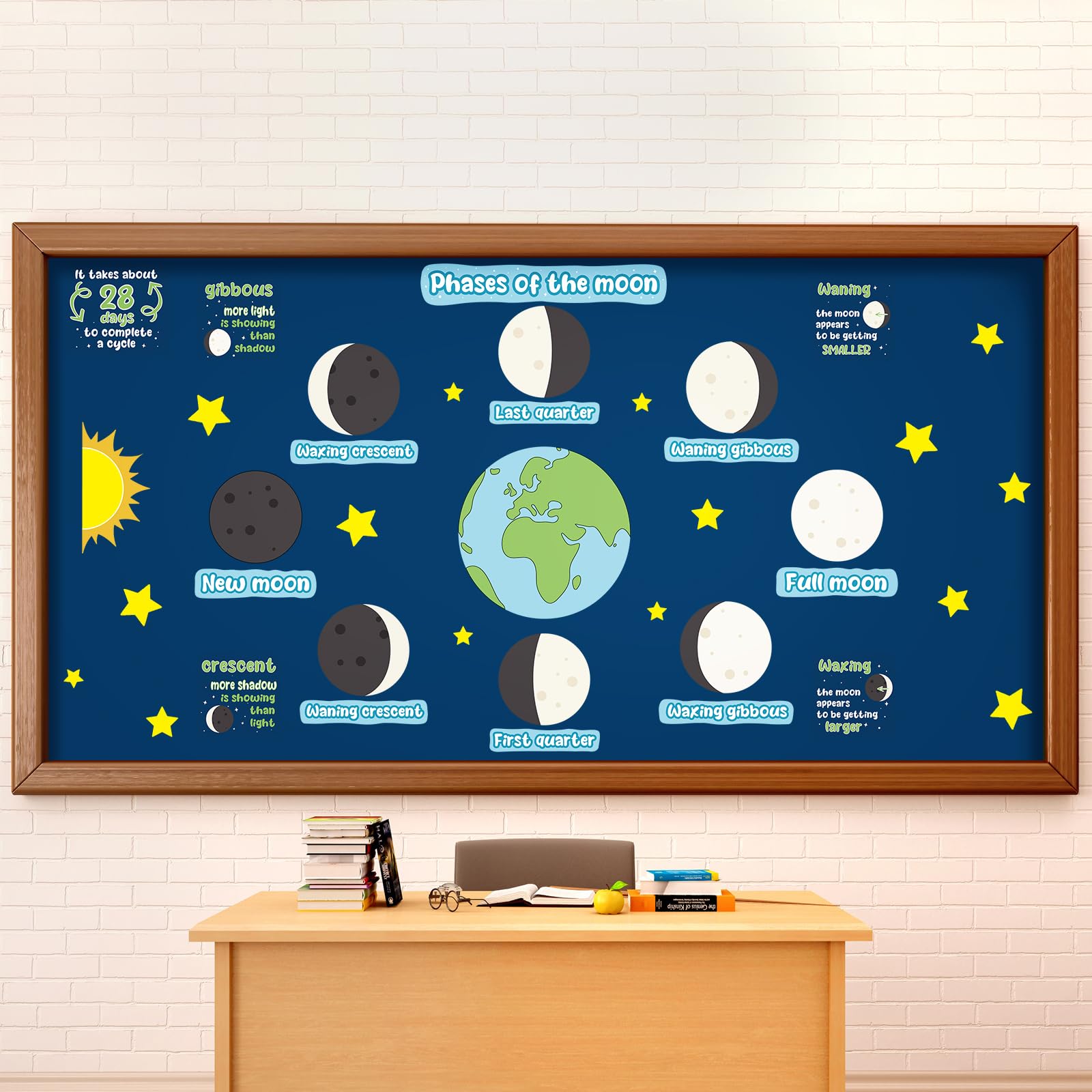 Snapklik.com : Motiskyy Set Of Bulletin Board Cutouts Paper Bulletin ...