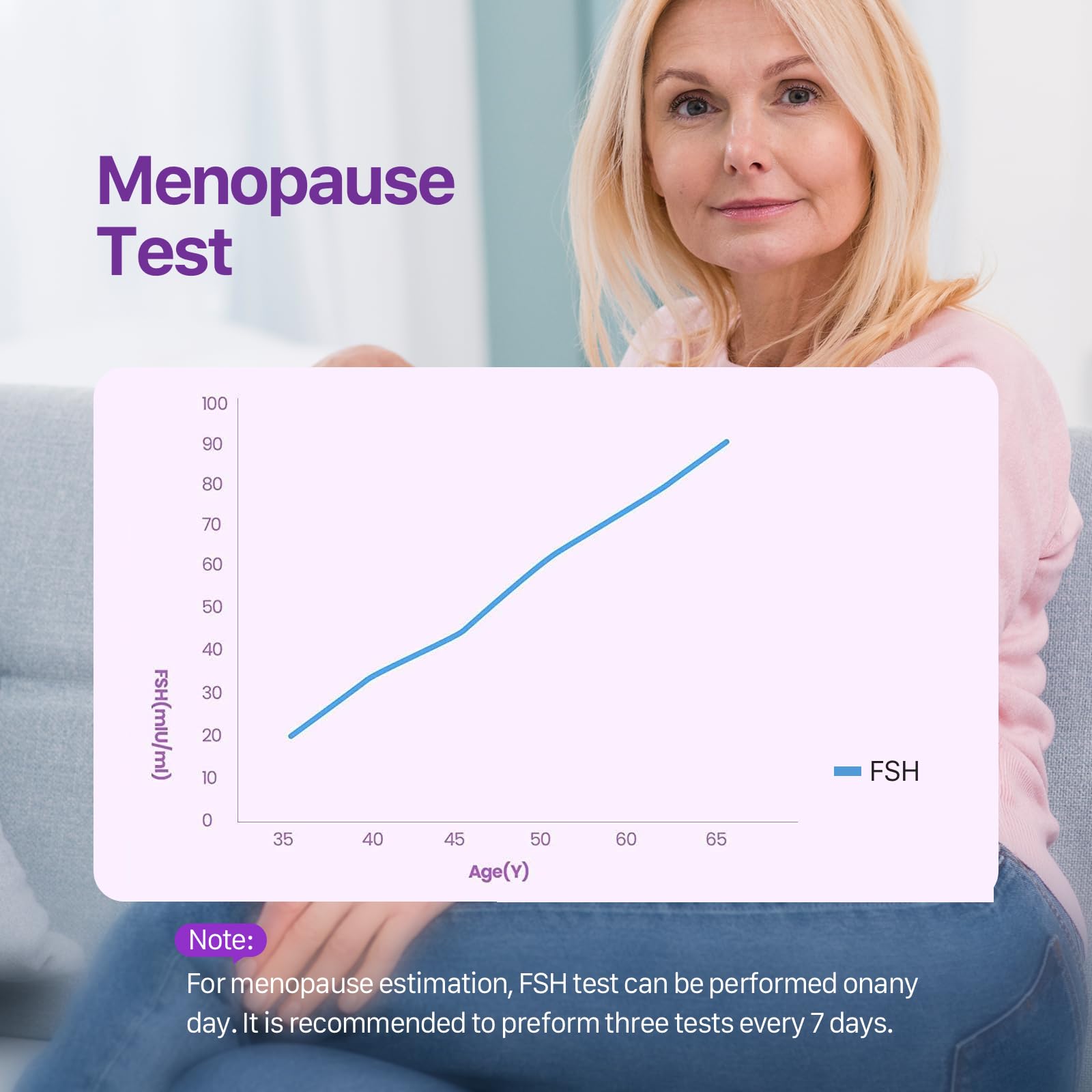 Snapklik.com : Femometer FSH Menopause Test, Fertility Test Highly ...