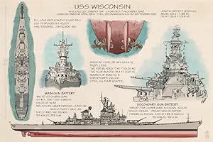 Amazon.com: USS Wisconsin - Technical (9x12 Art Print, Wall Decor ...