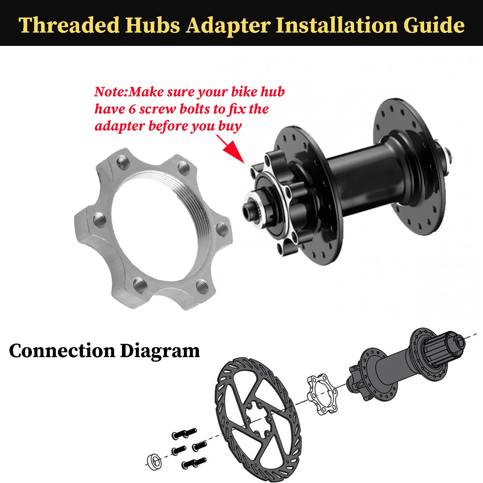 Snapklik.com : RUJOI Disc Brake Conversion Kit, 1Pcs Disc Brake Adapter ...