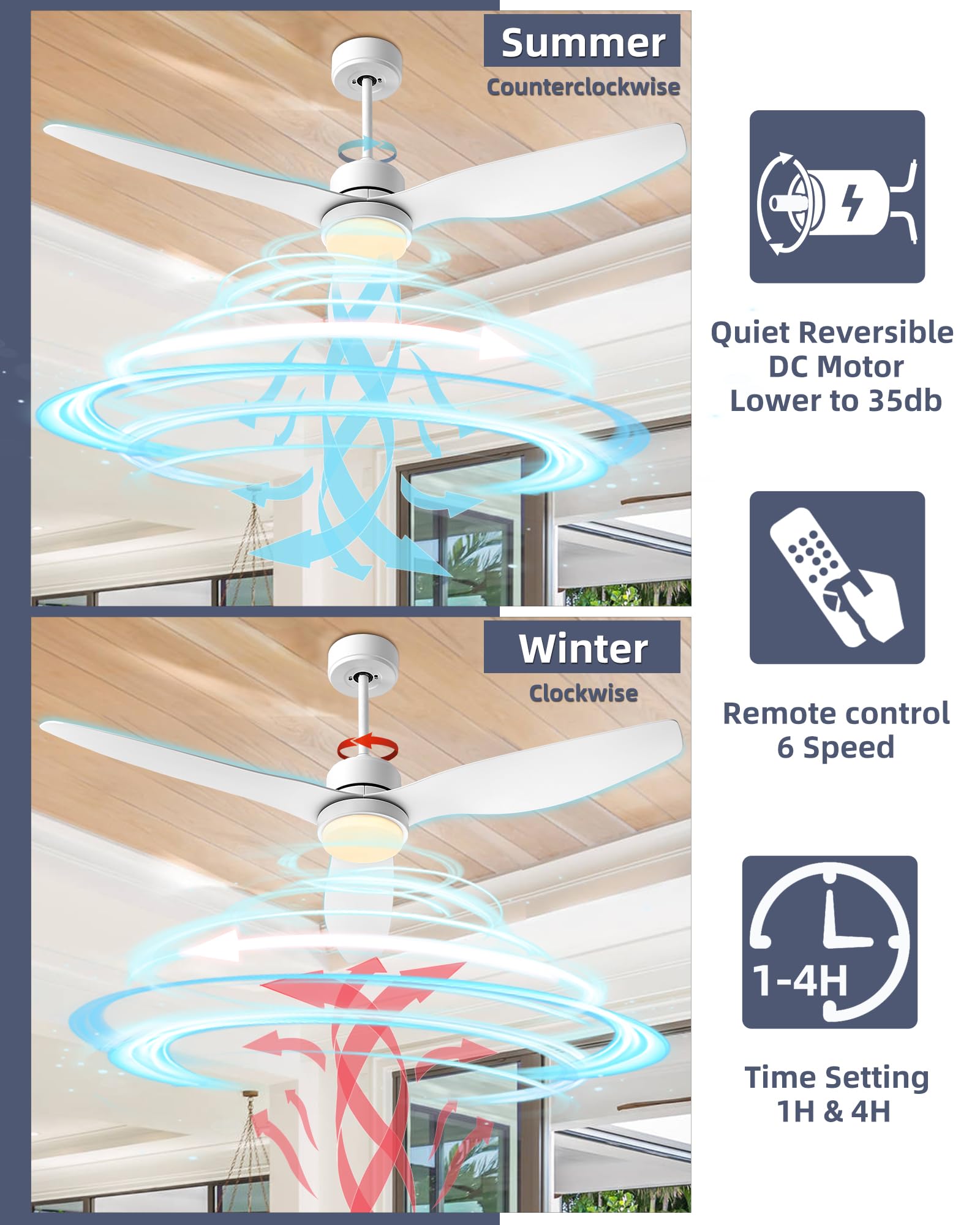 Snapklik.com : YOUKAIN 52 Inch Indoor/Outdoor Modern Ceiling Fan