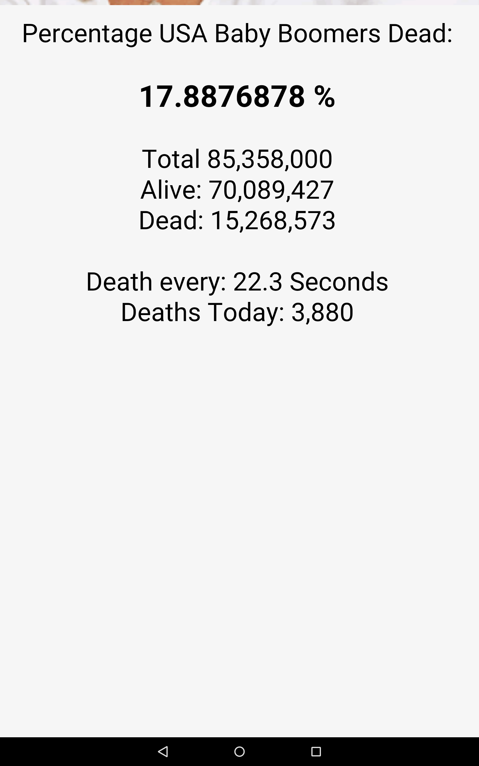 Baby Boomer Realtime USA Population Monitor Clock - App on Amazon Appstore