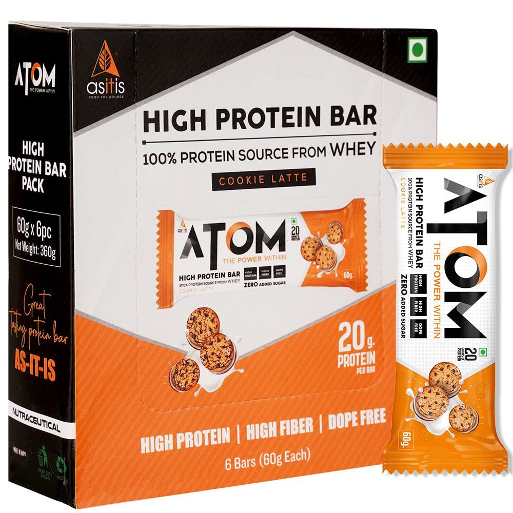 Protein Atom