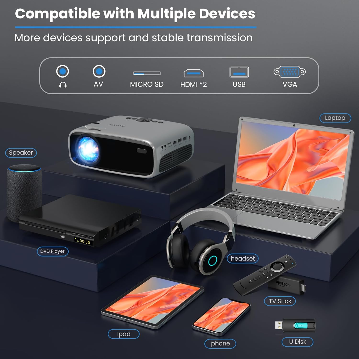 PHILIPS Android TV Projector with Apps - Smart Morocco | Ubuy