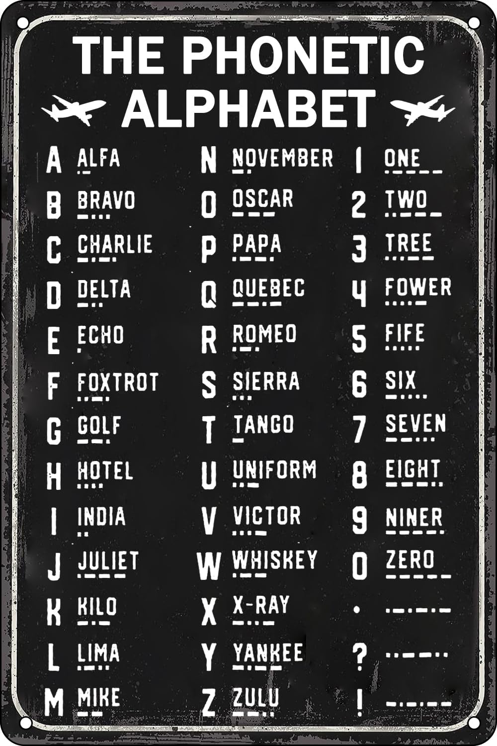 Amazon.com: Pilot Knowledge Metal Tin Sign Military Phonetic Alphabet ...