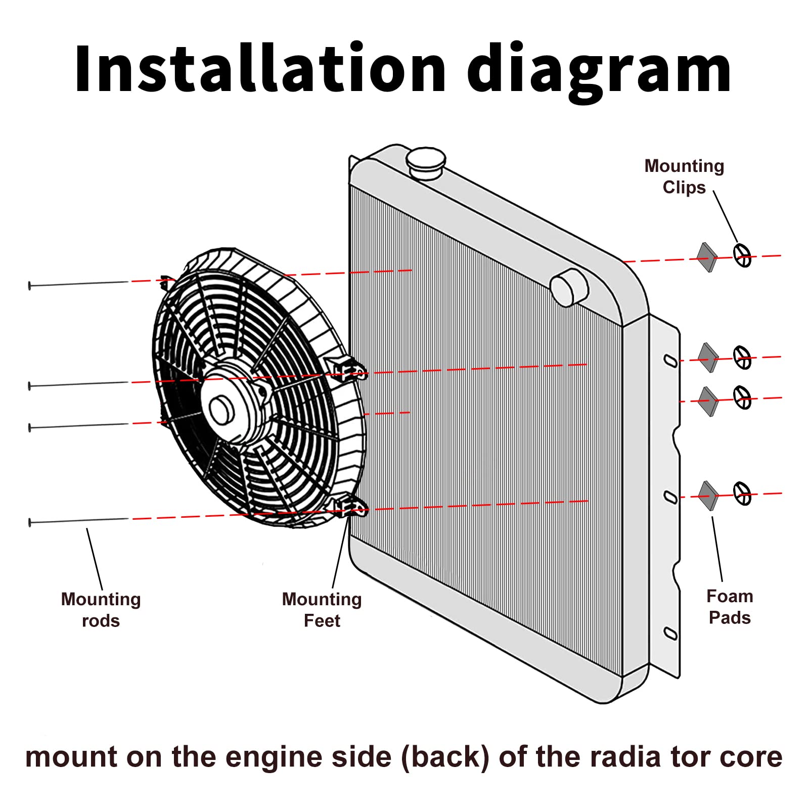 Snapklik.com : 14 Inch Black Universal Slim Fan Push Pull Electric ...