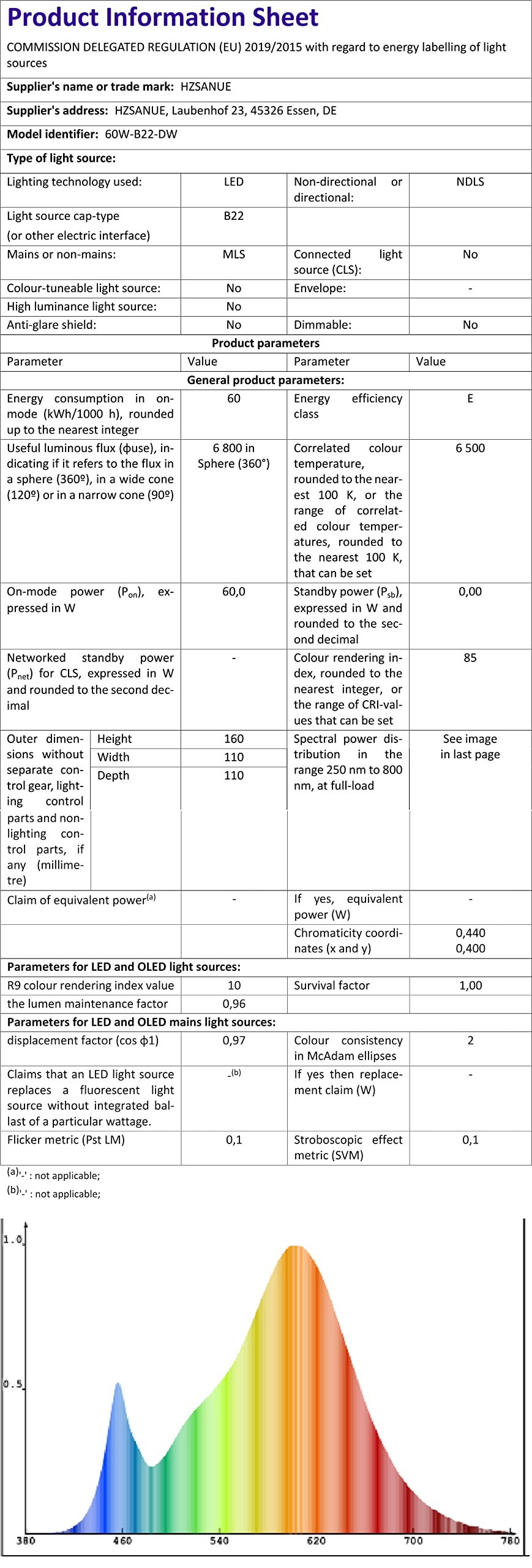 Bayonet Batten White Ceiling Lamp Holder BC B22 Light Bulb Socket Lamp ...