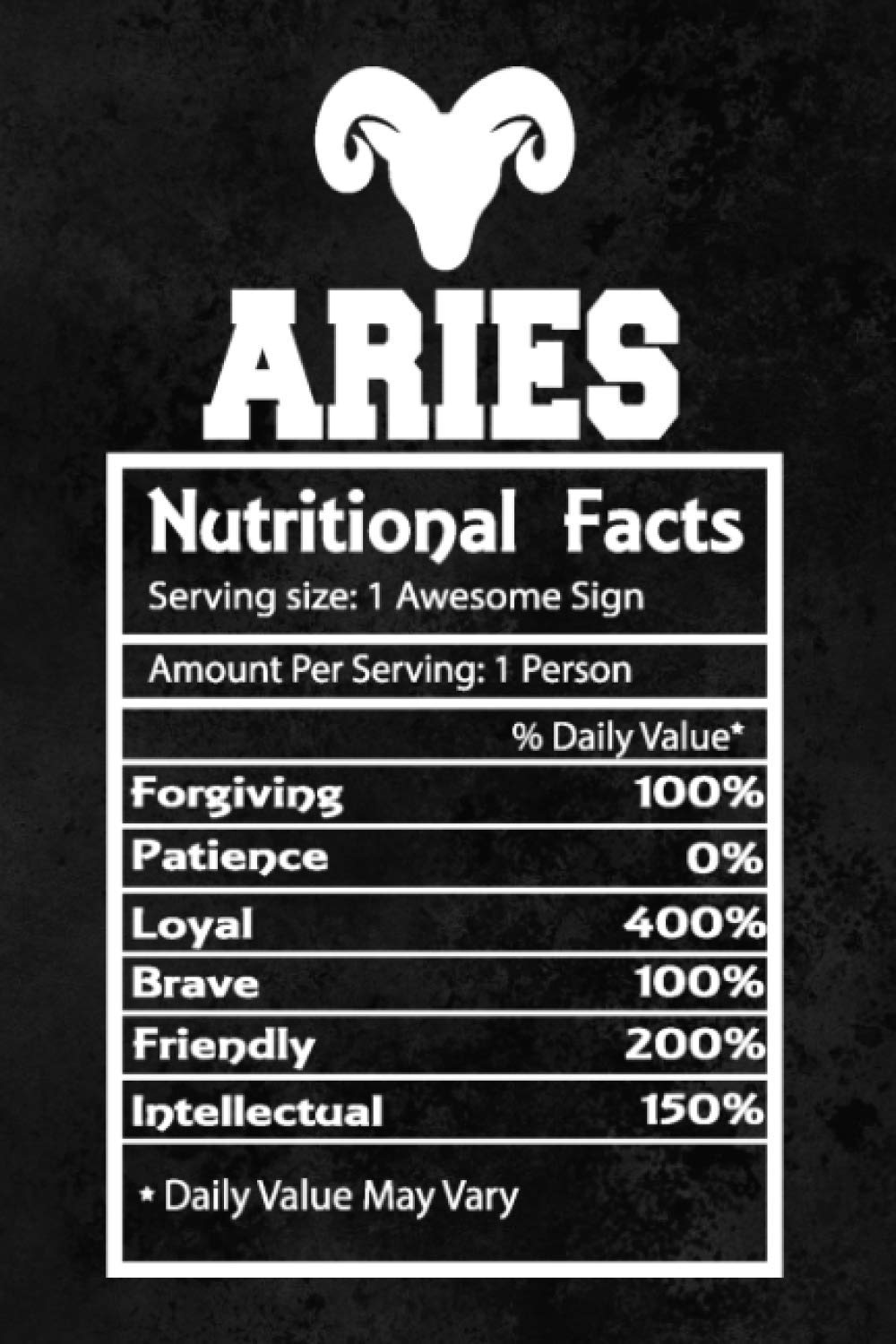 Fun facts about aries zodiac 60 photos - Youhoroscope.com