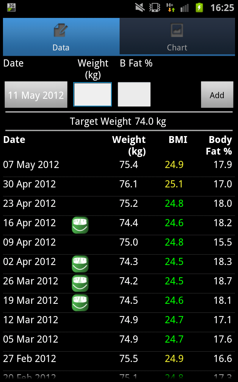 Weight Monitor - App on Amazon Appstore