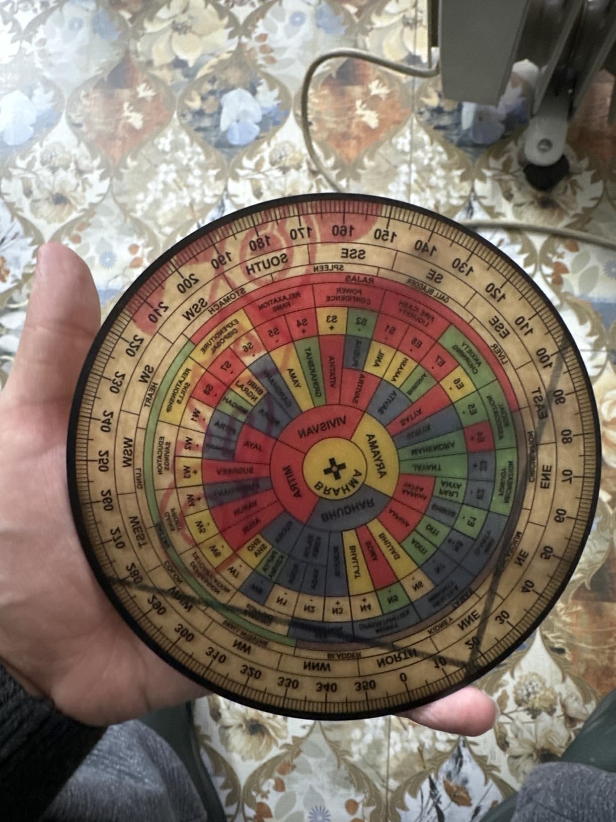 Buy Home Genie Vastu Shastra Compass | Feng Shui Energy Direction Tool ...