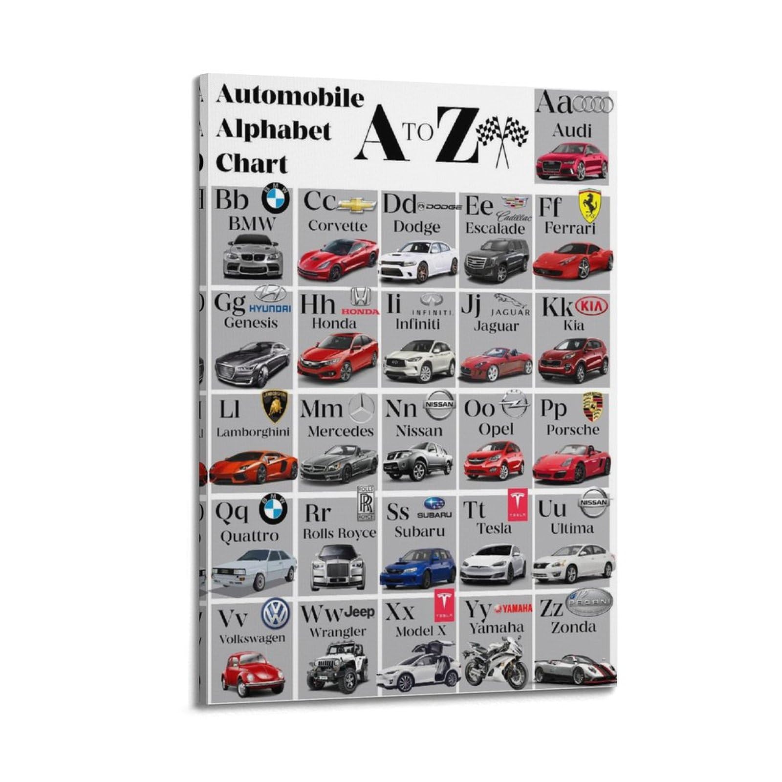 Car Makers In Alphabetical Order Photos Alphabet Collections Focusing
