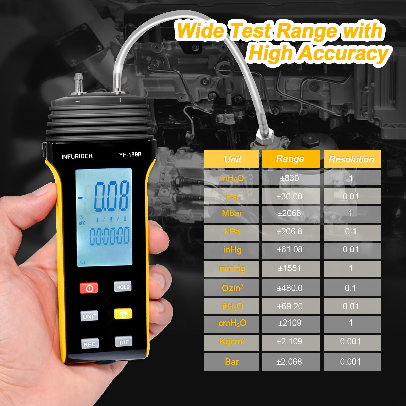 Snapklik.com : INFURIDER Manometer, HVAC Digital Manometer Gas Pressure ...