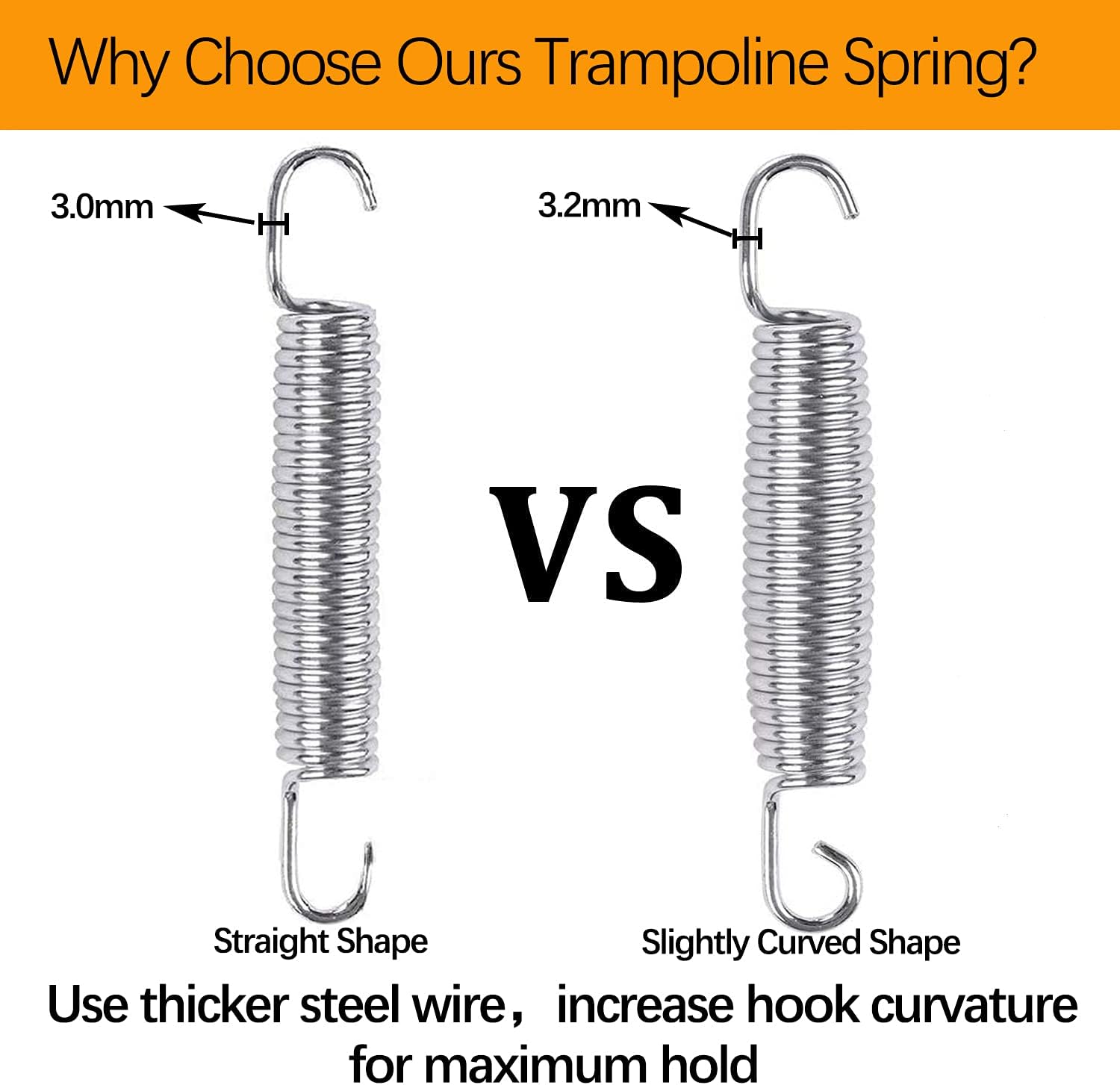 Trampoline Springs, 10 Pack,Heavy Duty Galvanized Steel Replacement ...
