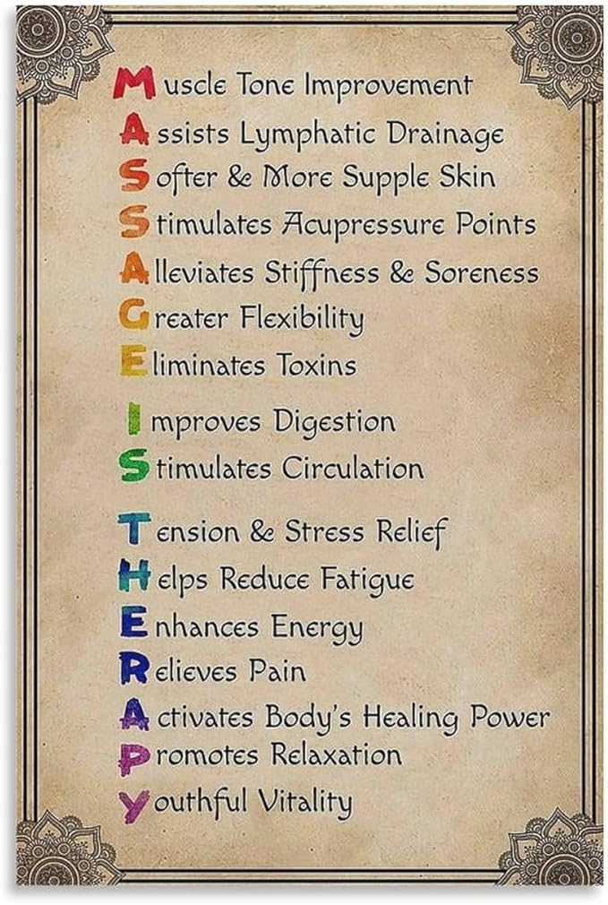 Amazon.com: Wklsdrnd Massage Is Therapy Poster - Therapy Posters Wall ...