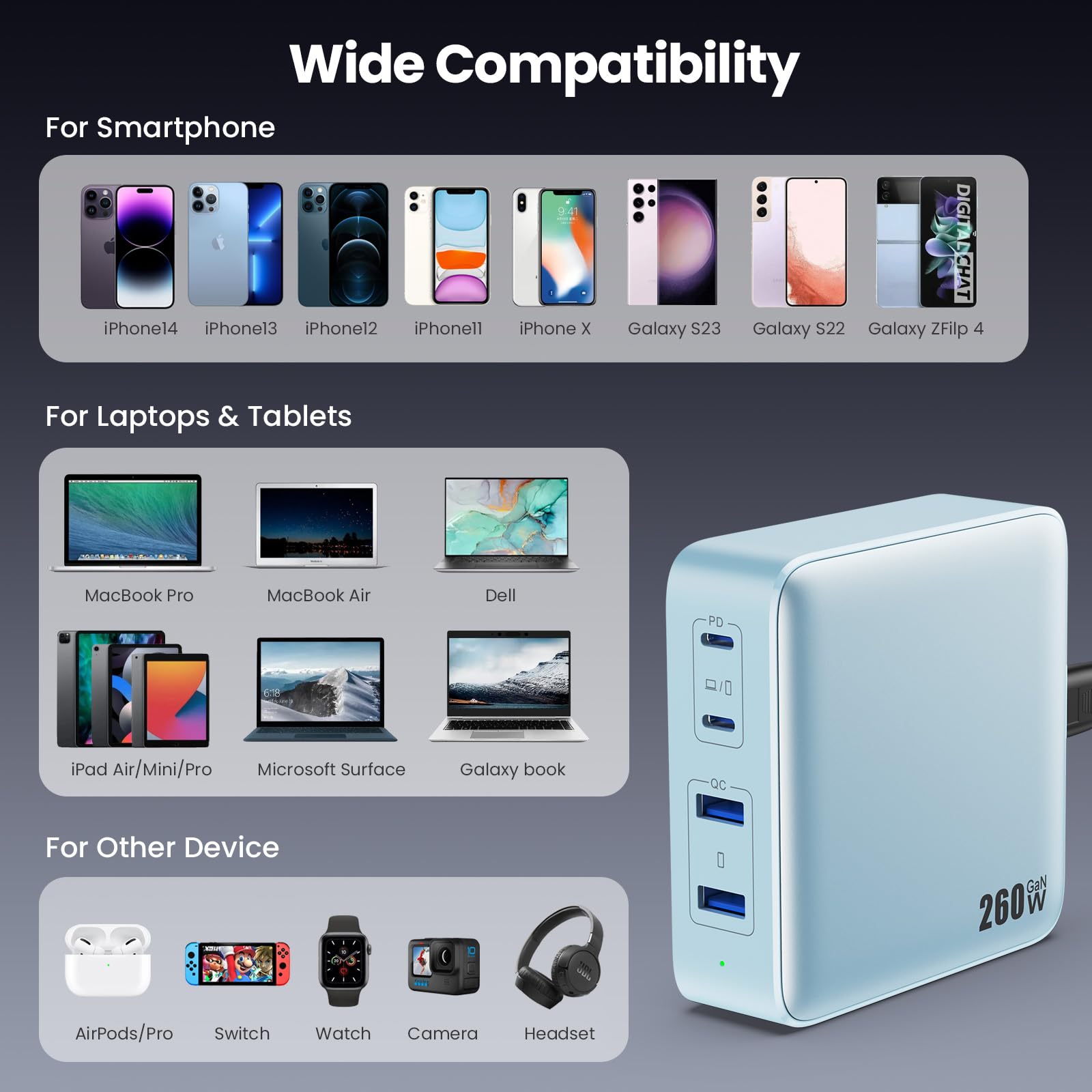 Snapklik.com : 200W USB C Charger Block,GaN Charging Station 8 Ports ...