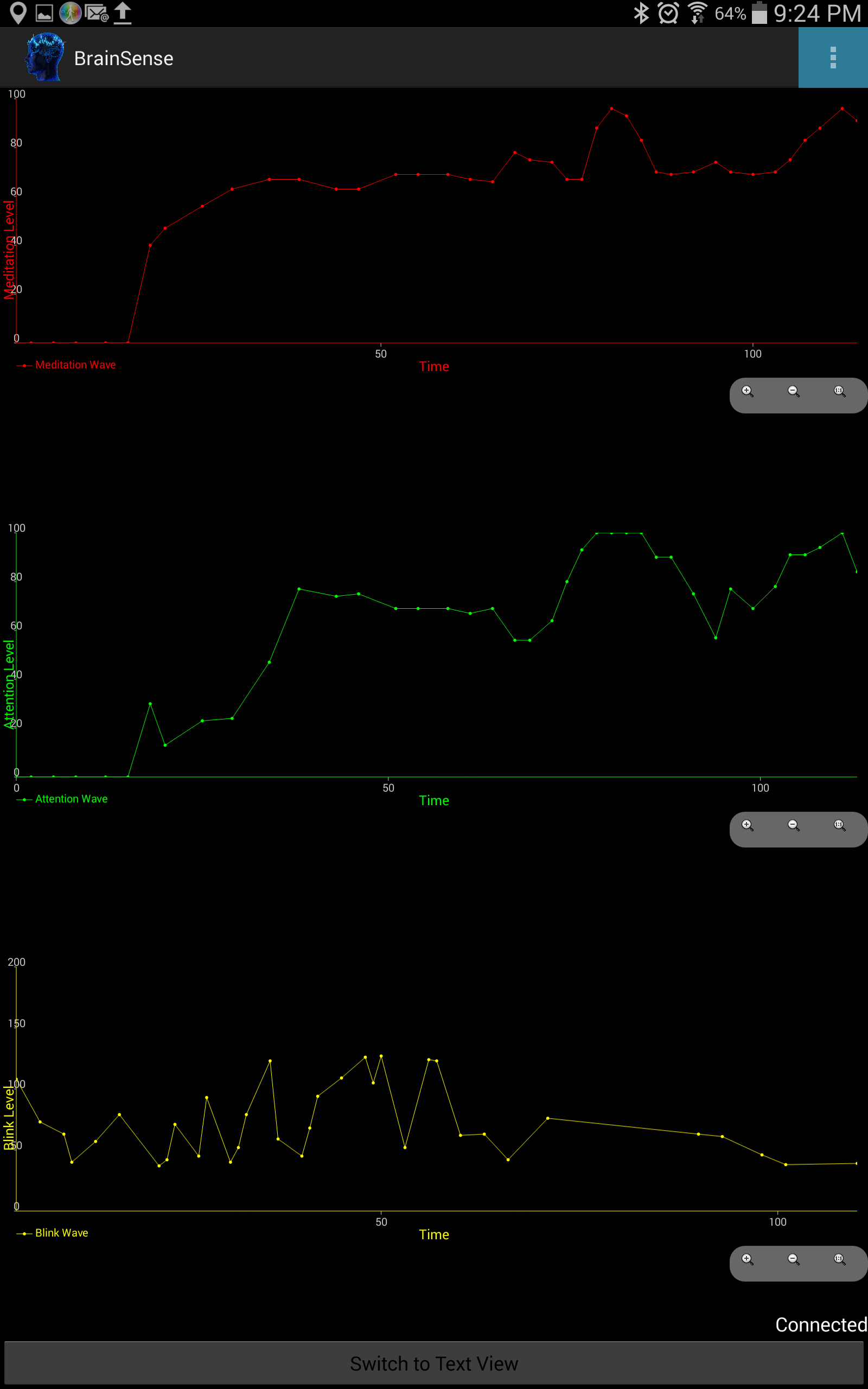MindMonitor - App on the Amazon Appstore