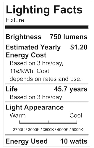 Amazon.com: Maxxima 12 Pack 4 in. 5CCT Ultra Thin Recessed LED ...