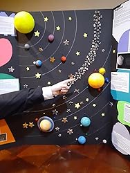 Amazon.com: Smoothfoam Styrofoam Solar System Kit for Modeling, White ...