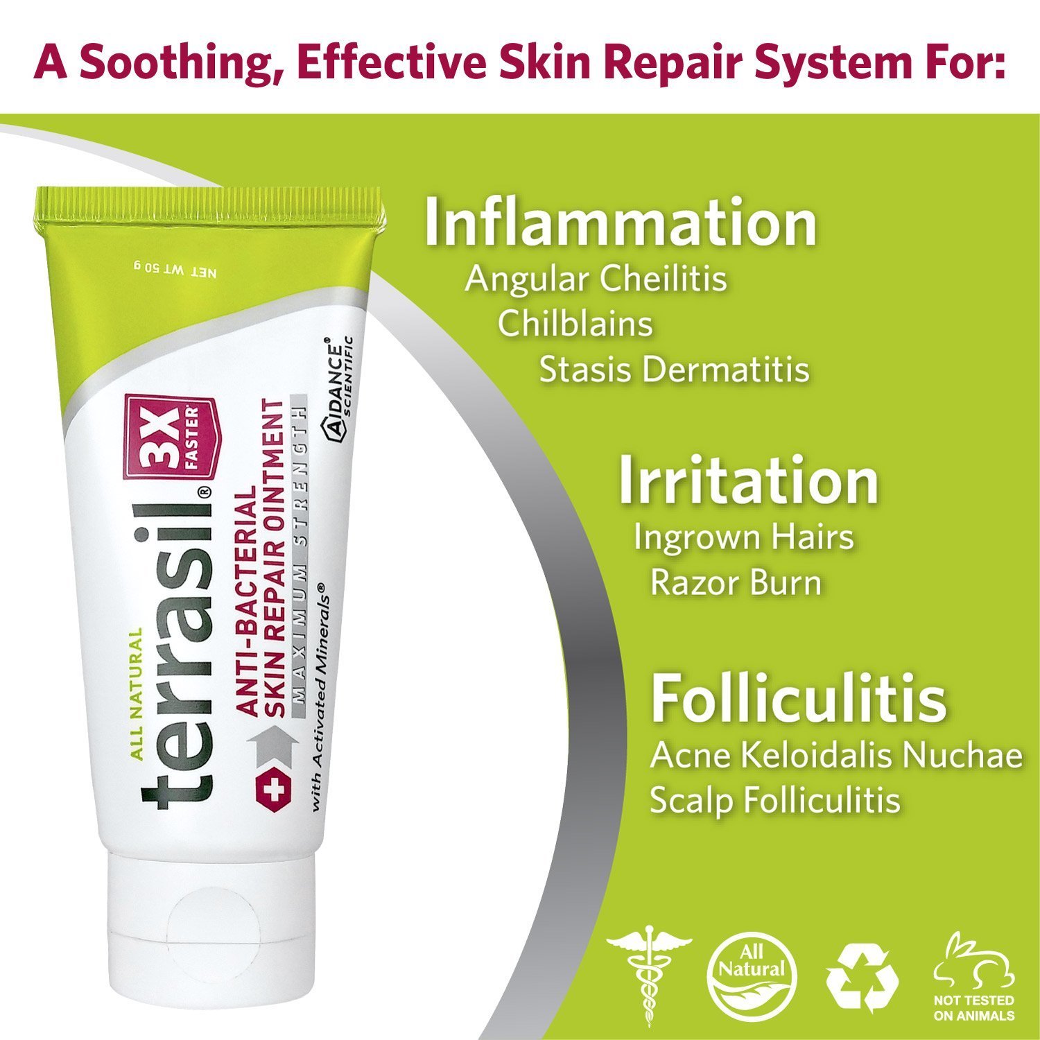 Terrasil Max 2-pack - Antibacterial Skin Repair for Various Skin ...