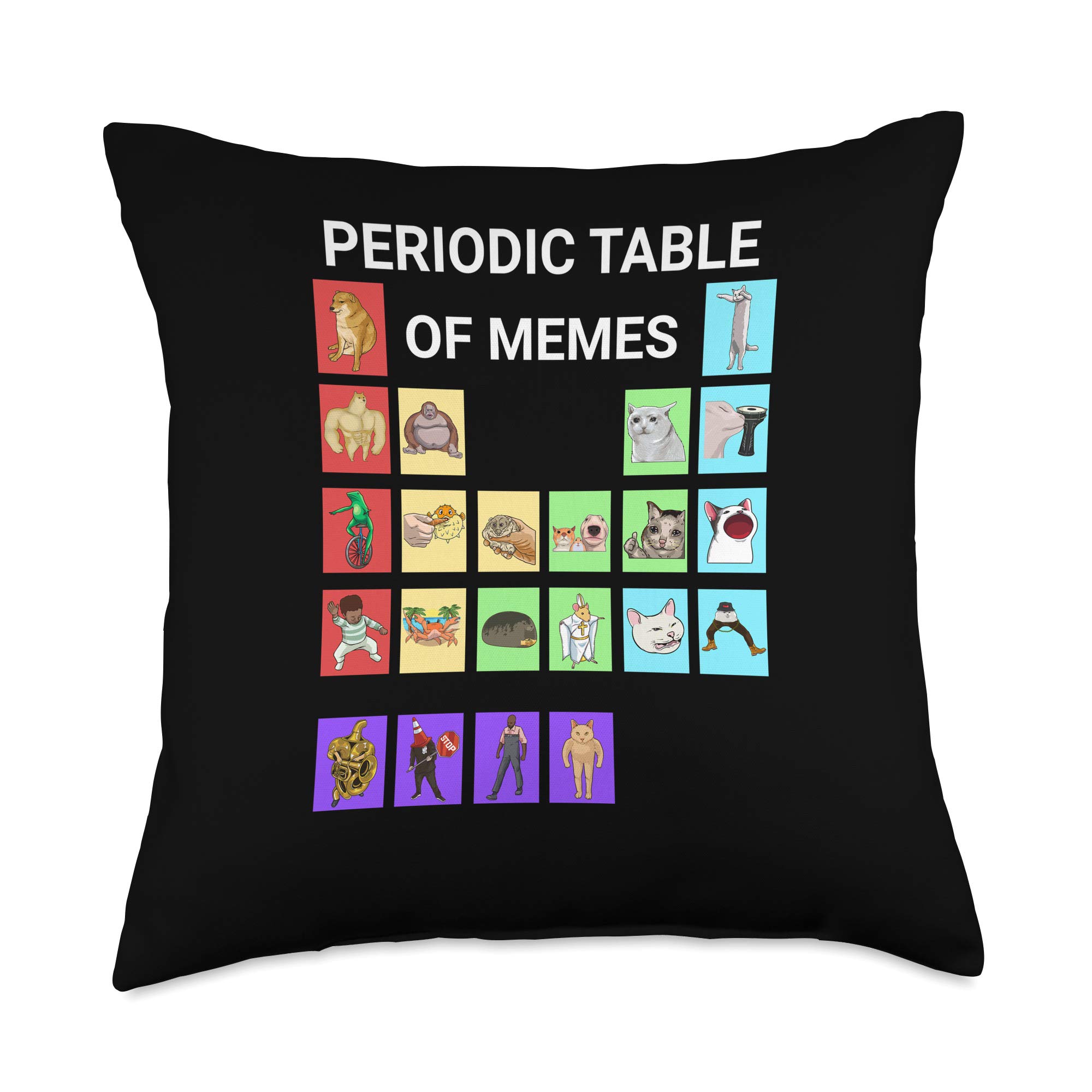 Funniest Meme In The World