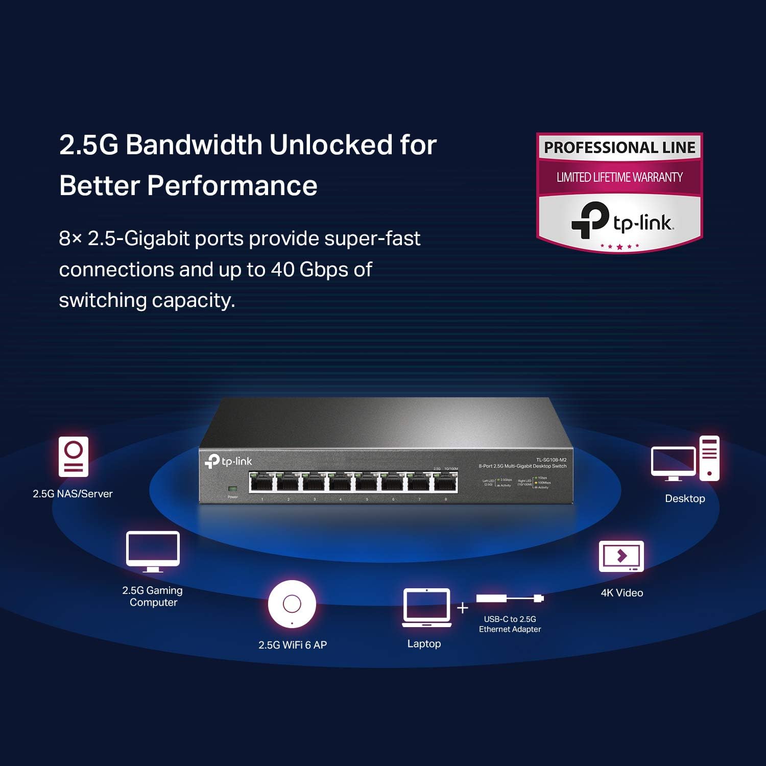 Buy TP-Link TL-SG108-M2 | 8 Port Multi-Gigabit Unmanaged Network Switch ...