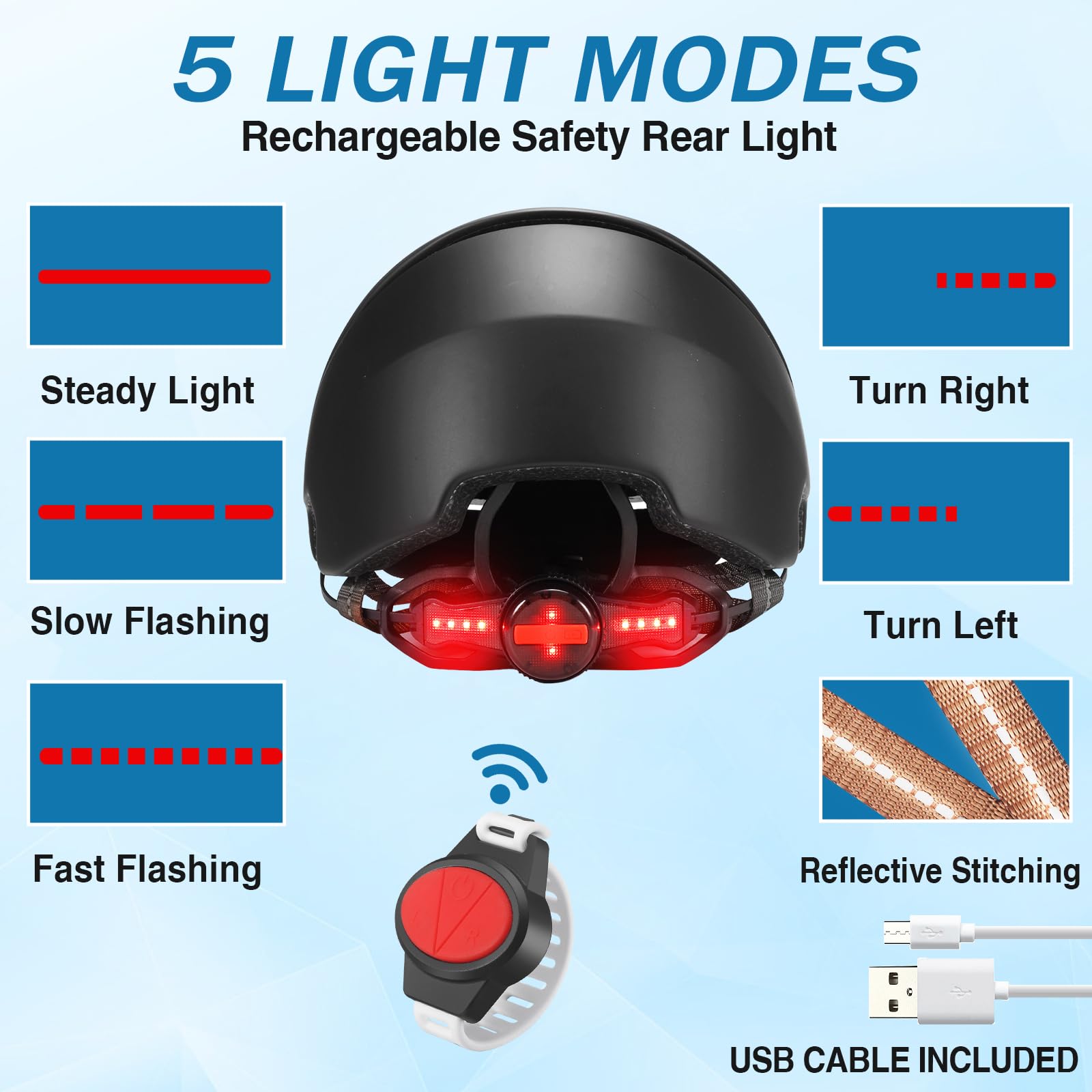 Snapklik.com : Zacro Adult Bike Helmet